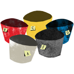 DBQ Project Method™ - The DBQ Project